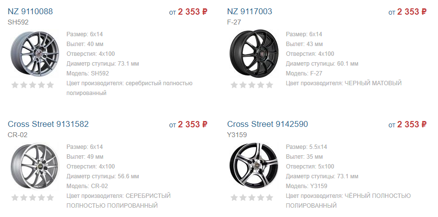 How to purchase auto components in Russia. Exist shop overview.