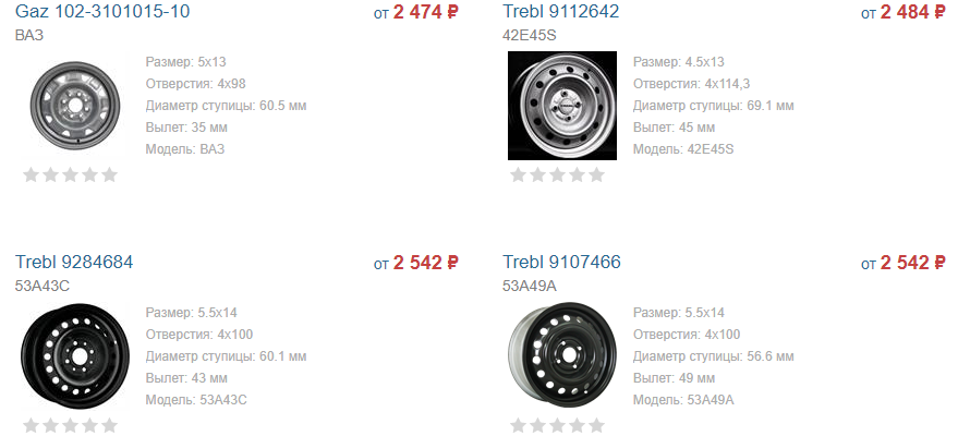 How to purchase auto components in Russia. Exist shop overview.