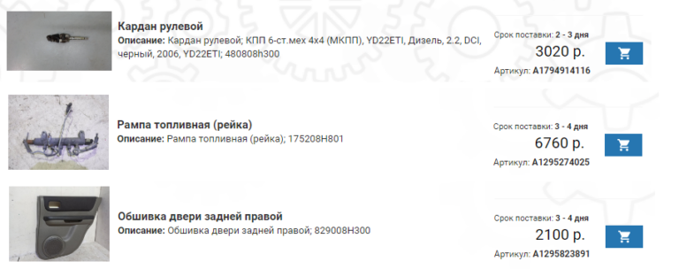 Where to order and buy auto parts in Russia?